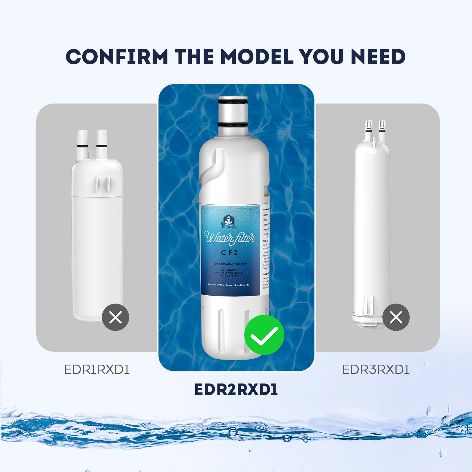 CF EDR2RXD1 Refrigerator Water Filter, W10413645A, 3Pack – CoachFilters